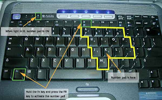 Turn on Number Lock on a Laptop