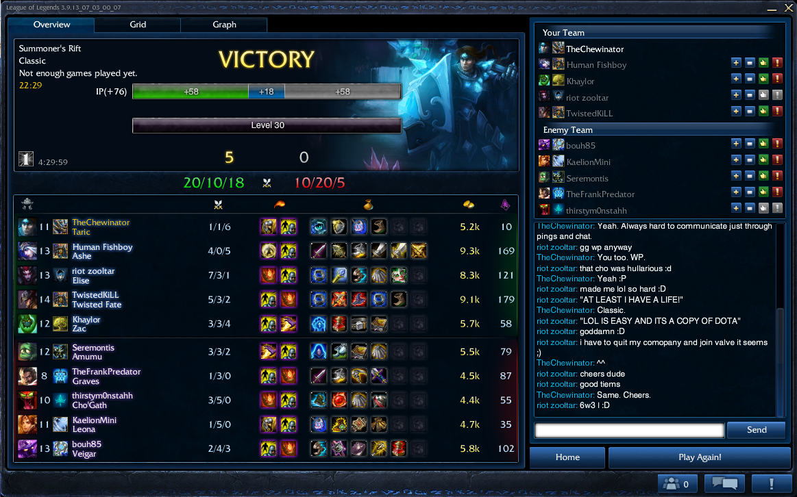 TheChewinator: League of Legends Ranked Log: Game 5 (Provisional): Win