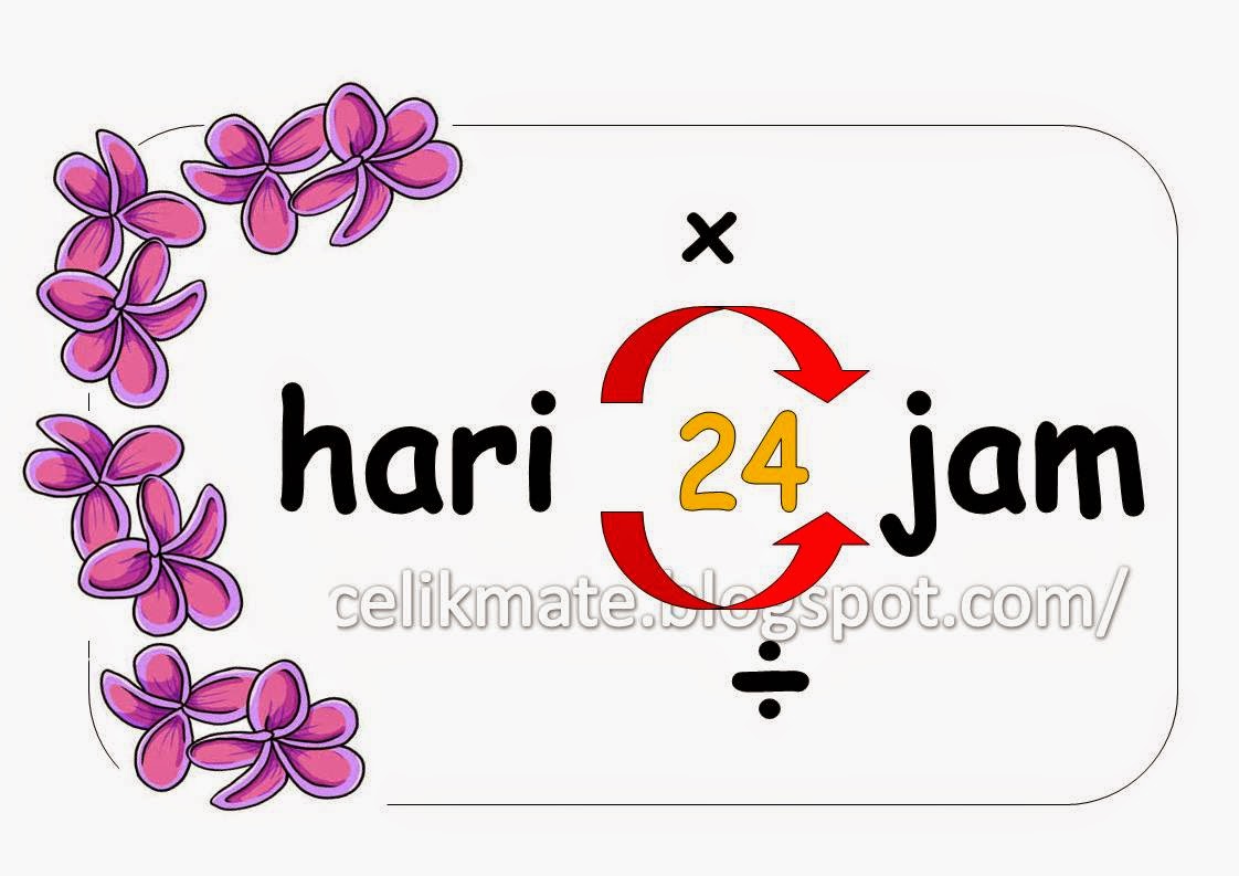 CELIK MATEMATIK: PERTUKARAN UNIT-UNIT MASA DAN WAKTU