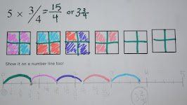 ASDEC Multisensory Math I