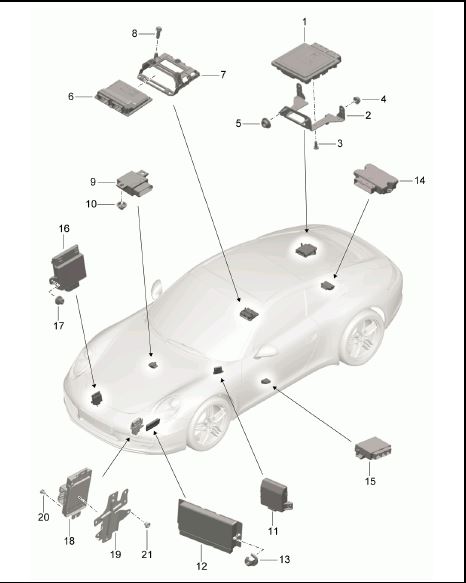 Plenum: How It Works: Porsche PDK