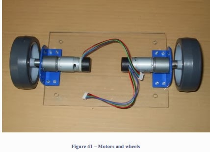 Blog Colaborativo de Estructuras tipo Segway: ESTRUCTURA FÍSICA DEL ...