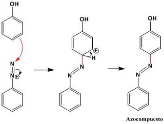 Reloj de Arena: La vida tiene un color especial...