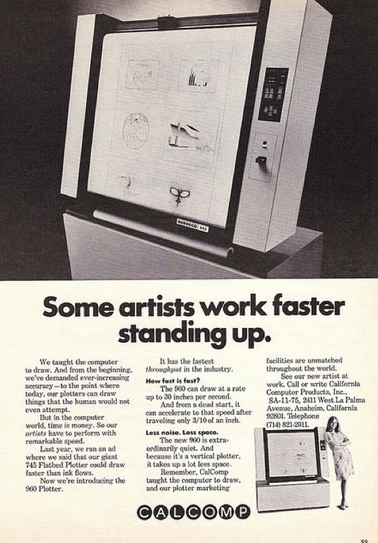Damn Cool Pictures: 80 Hilarious Vintage Computer Ads