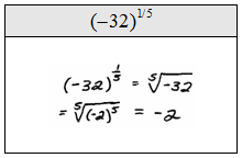 OpenAlgebra.com: Free Algebra Study Guide & Video Tutorials: Rational ...