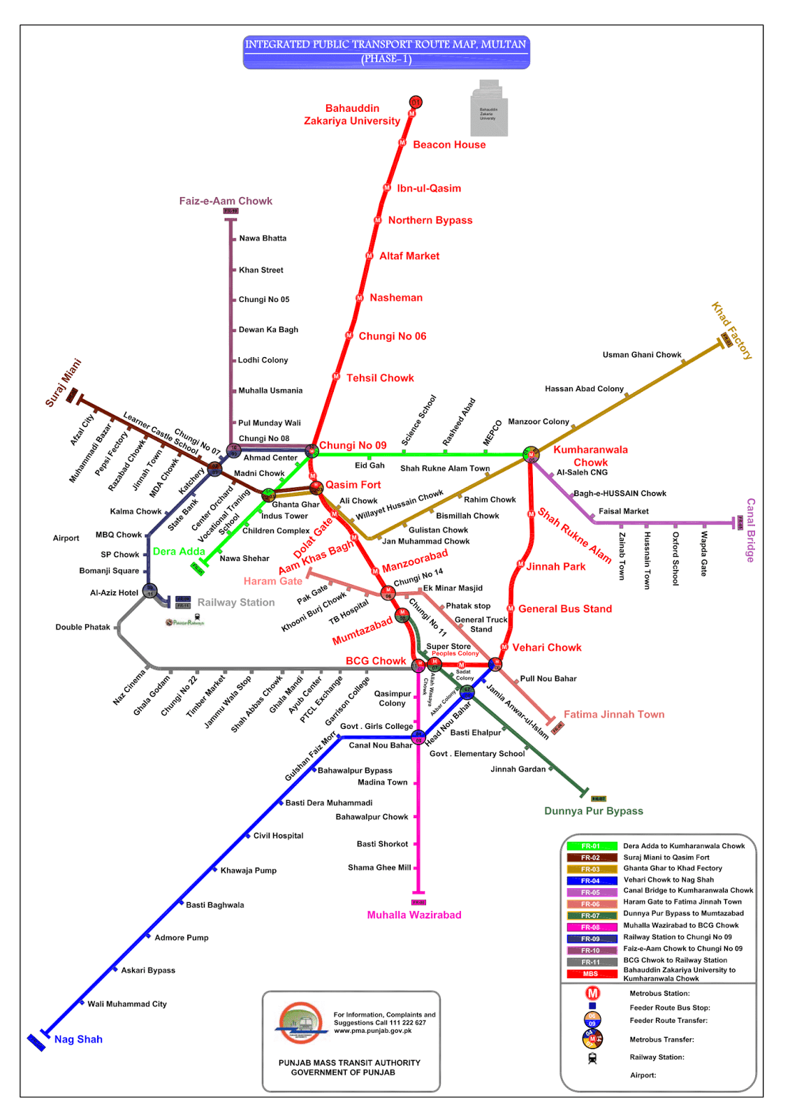Multan Feeder Routes Map (Phase-I) - Multan
