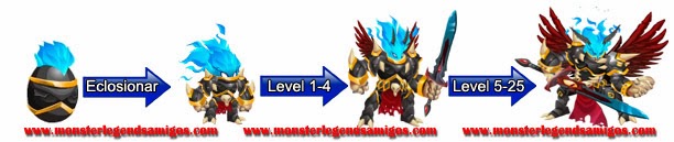 Nebotus | Monster Legends Amigos