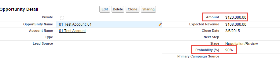 SFDC 3:16: Salesforce – Big Deal Alert