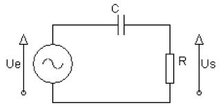 exercice corrigé filtre moyenneur