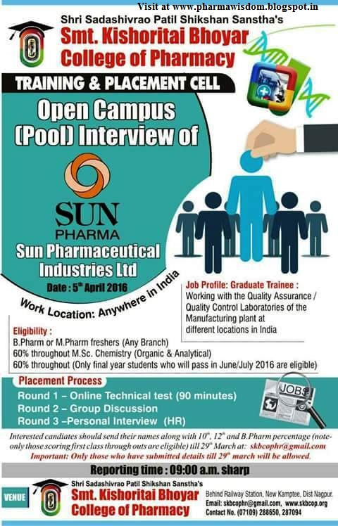 Open Campus Interview of SUN PHARMA for Freshers on 5th April 2016 ...