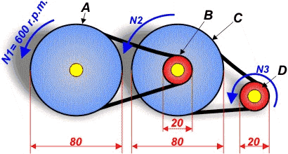 Tecnología en la ESO: Mecanismos: Sistemas de poleas y engranajes