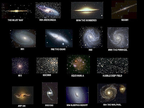 GEOGRAFI: GALAXI (THE GALAXY)