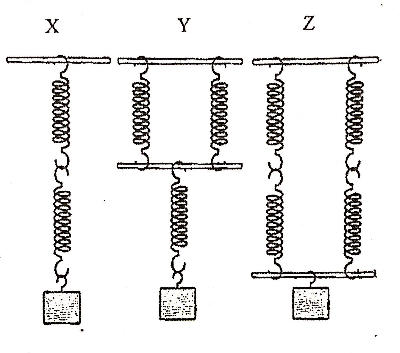 PHYSICS Problems And Solutions / Soalan fizik & penyelesaian: Identical ...