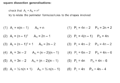 MEDIAN Don Steward mathematics teaching: square dissections