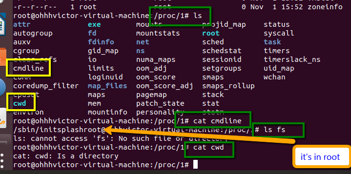 The Proc Filesystem Linux