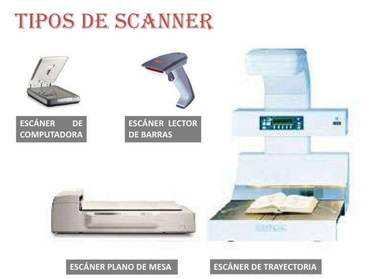 ESCANER: ESCANER