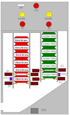 ARDUINO UNO: Distributore di bibite -1