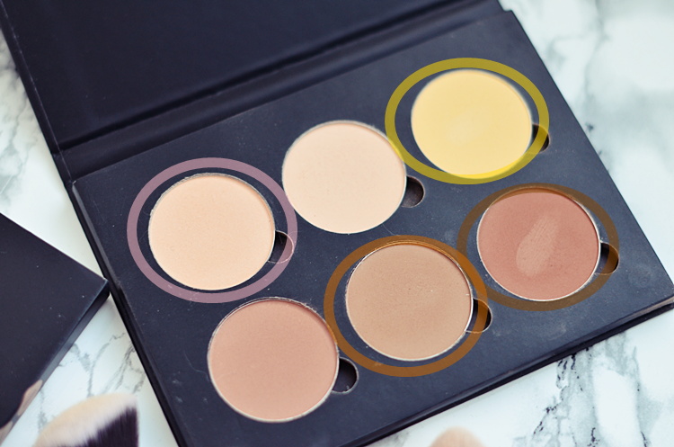 Dream Of Life : ABH CONTOUR KIT