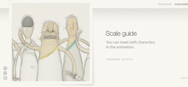 Animation "Ching": Scale guide