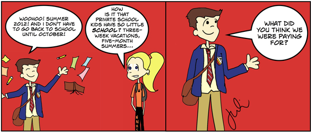 My First Blog Ever Ever: Visual Analysis- Public School Vs Private School