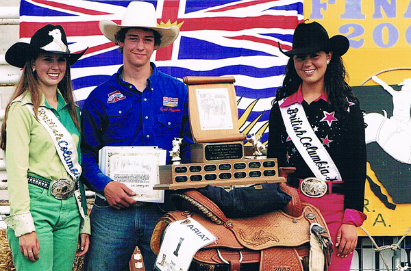 Goin' Rounds: Northern Star - Seven Sensational Questions with Ty ...