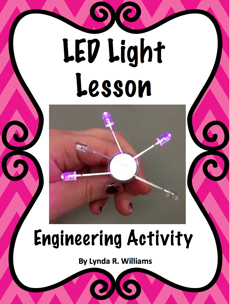 LED Throwies- The Maker Movement STEM Education - Teaching Science with ...