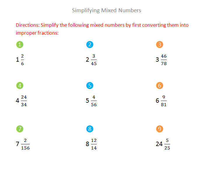 Bro And Sis Math Club Simplifying Mixed Numbers