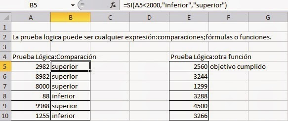 La función SI: marzo 2014