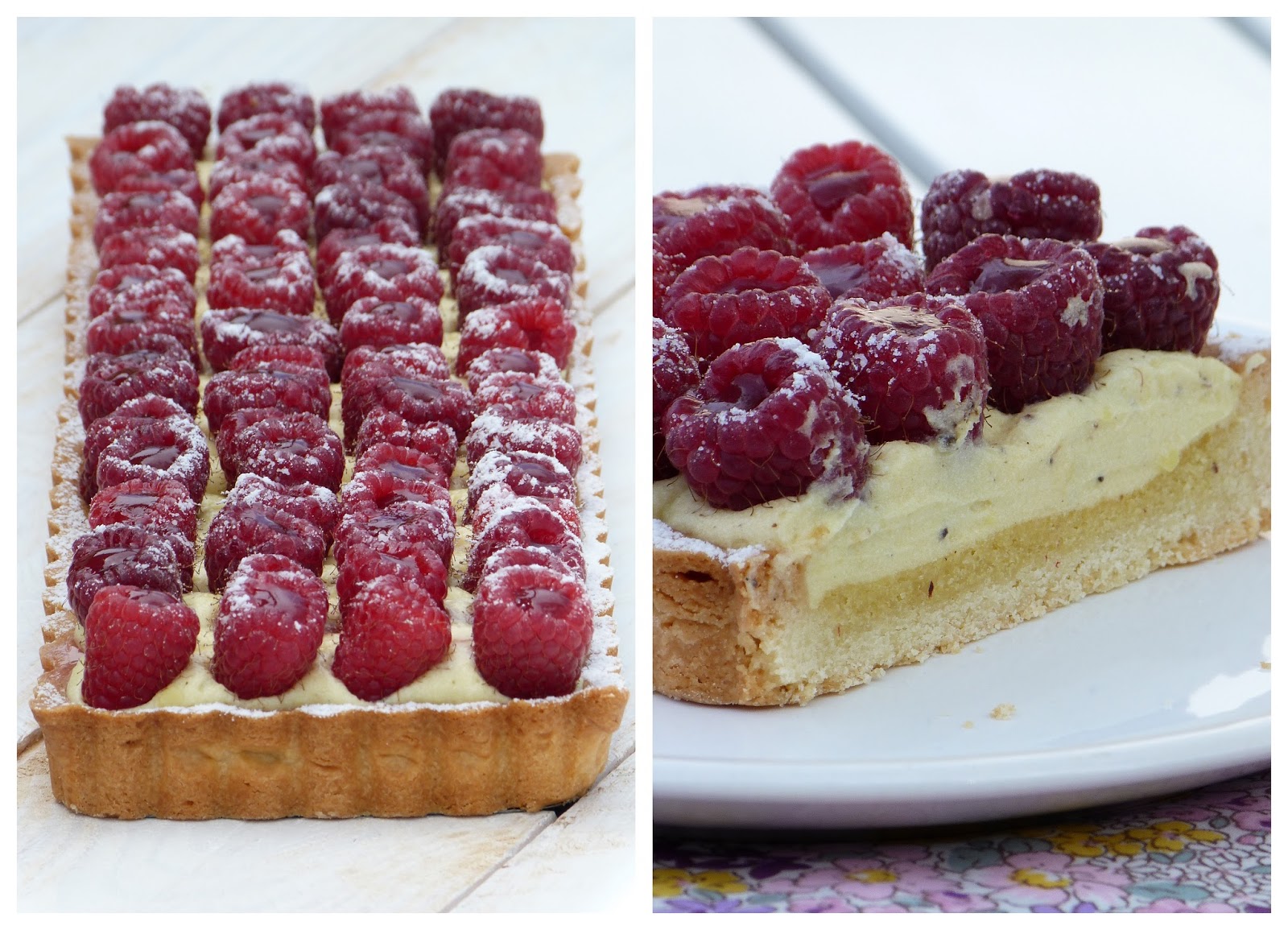 Chic, Chic, Chocolat: Tarte aux framboises