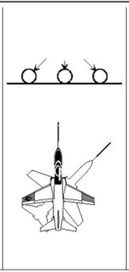 AIRCRAFT STABILITY ~ Belajar Terbang
