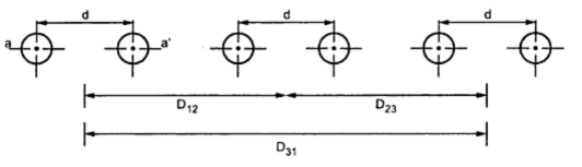 KBREEE: BUNDLED CONDUCTORS
