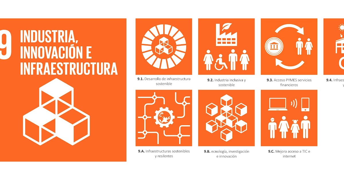 ALMAGRA: Metas y Objetivos de la Agenda 2030: ODS9 Industria, Innovación e Infraestructura