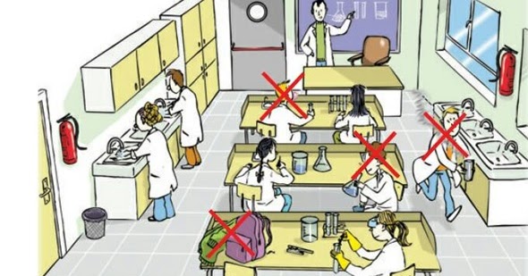 Normas de seguridad e higiene en el laboratorio: Normas de higiene y seguridad en el laboratorio