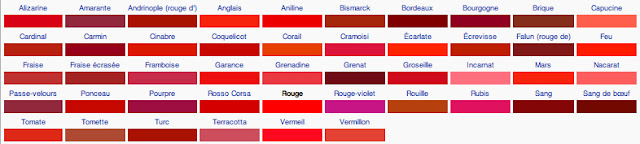 Le blog de FLE de madame Lourido: Les couleurs