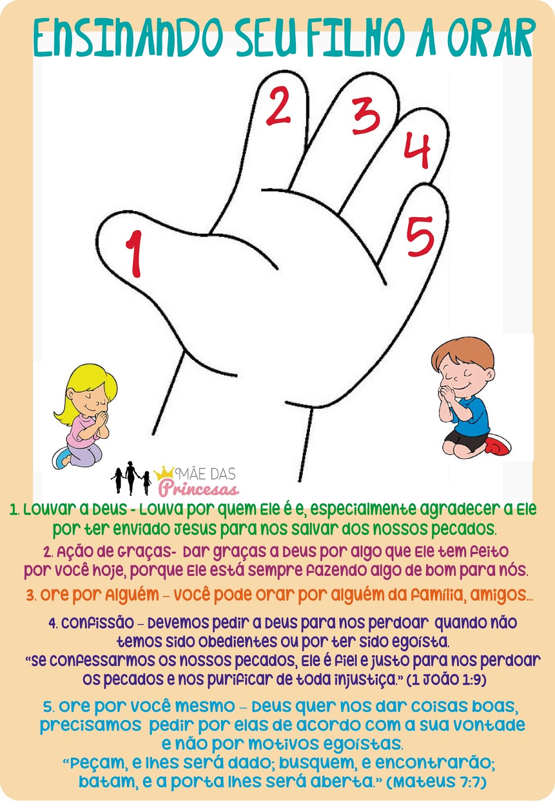 Aprendendo com Giovanna e Manuella: Como ensinar as crianças a orar?