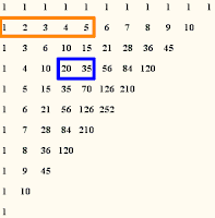 Project Euler in Python: Problem 6 - Sum of squares and square of sum