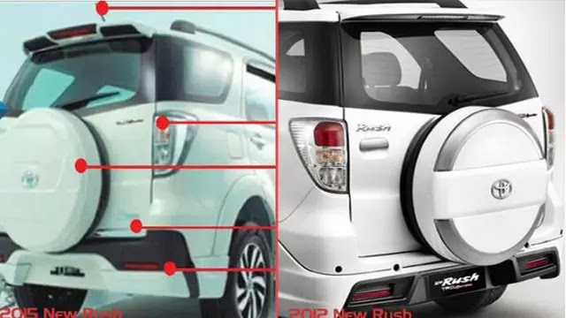 QQ: LEBIH SEKSI MANA ,TOYOTA RUSH BARU ATAU LAMA???