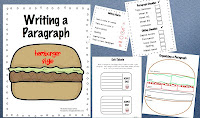 No Monkey Business: Writing a Paragraph Hamburger Style Freebie