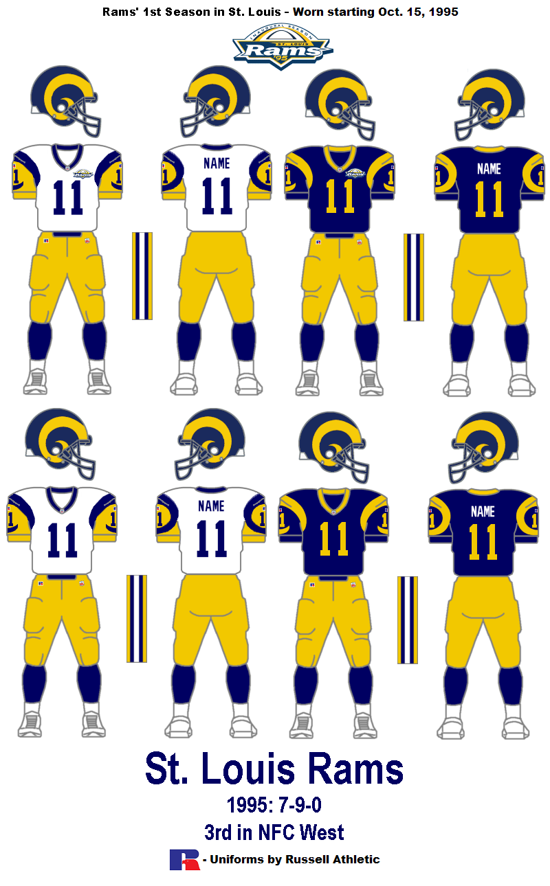 Bill's Update Blog: 1990-99 Los Angeles/St. Louis Rams