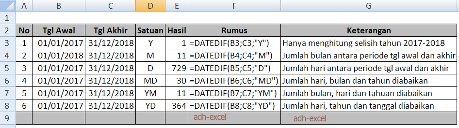 Cara Menggunakan Fungsi Datedif Dalam Microsoft Excel Adh Excel Com Tutorial