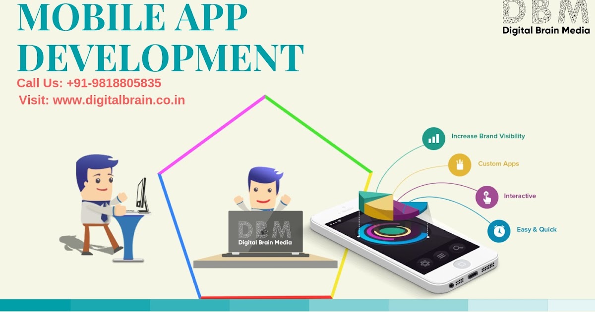 Best Software Development Company - Digital Brain Media