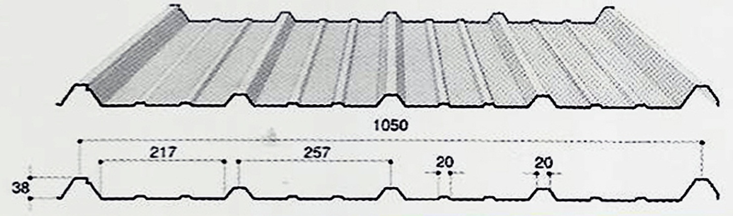 Atap Zincalume | Insulation Bubble | Genteng Metal | Atap Upvc: ATAP ...