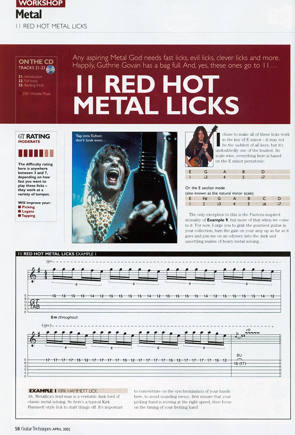 Phoe Aye: Red Hot Metal Licks