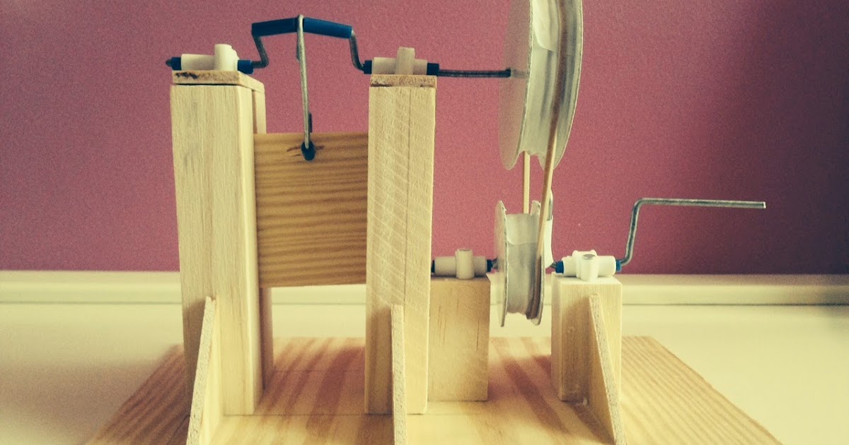 blogtecnológico de svetlanaclara: SISTEMA BIELA-MANIVELA