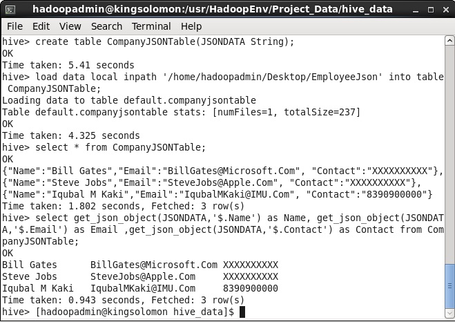 TECHNICAL BLOGS - BIG DATA, HADOOP, JAVA: Apache Hive - JSON Data ... TECHNICAL BLOGS - BIG DATA, HADOOP, JAVA: Apache Hive - JSON Data ...
