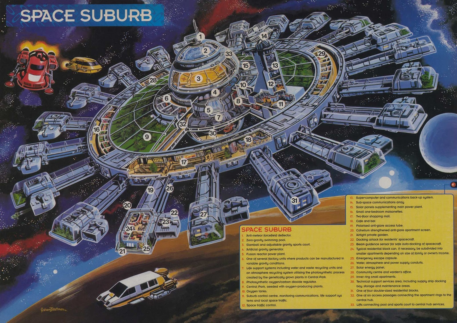 Housing Location: Space Station (Fleet?) - Suggestion Box - SWTOR | Forums