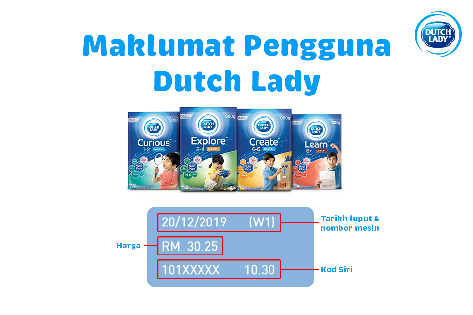 OH DUNIA!: Penjelasan Dutch Lady Berkenaan Dutch Lady Curious