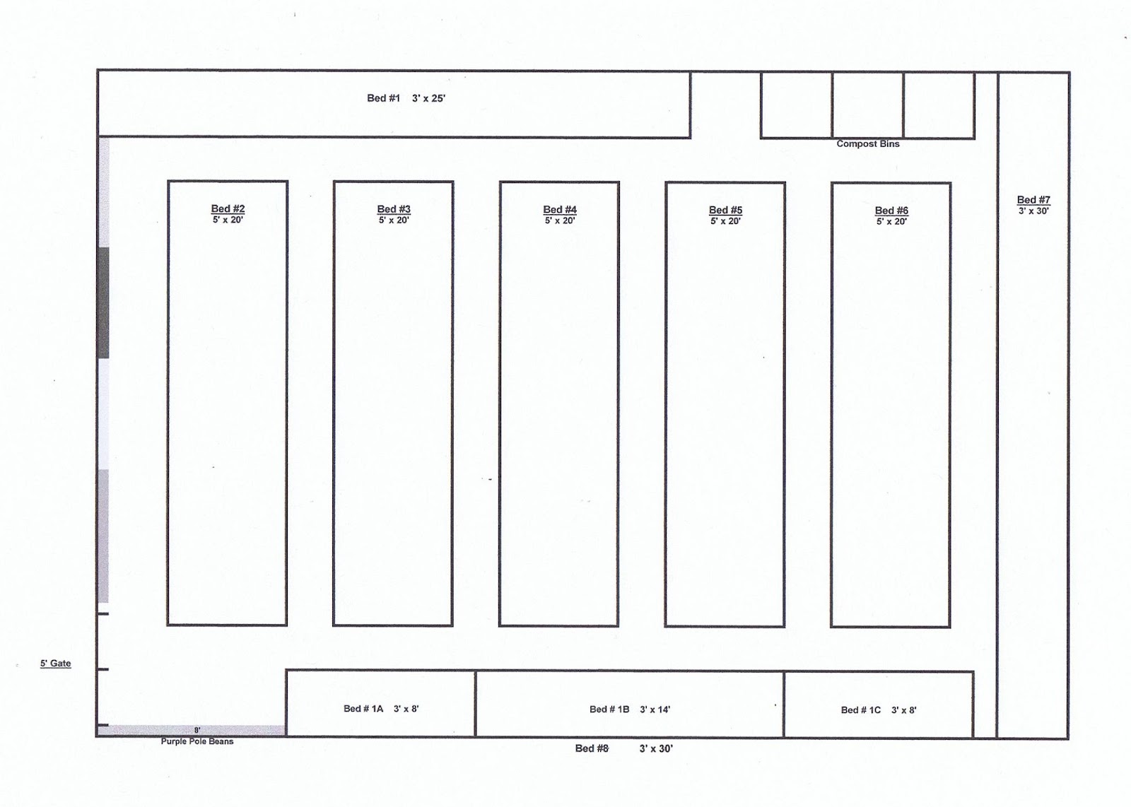 The Gardener of Eden: Community Garden Update