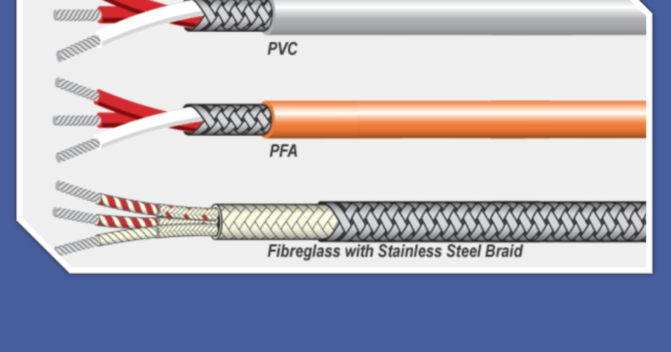 SOHEMAR CA: Cable PT100 en Venezuela
