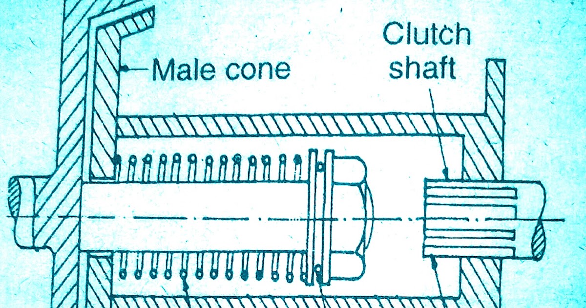 TYPICAL CONE CLUTCH